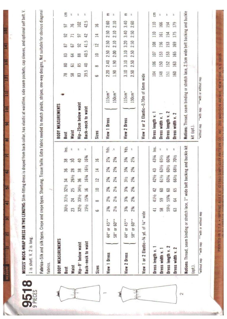 Simplicity 9518 Mock-Wrap Dress in two lengths by Cathy Hardwick Size ...