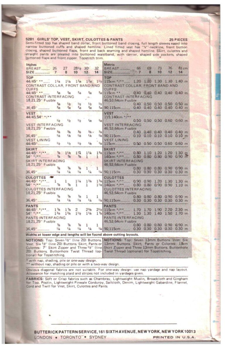 Butterick 5281 Girl's Top, Vest, Skirt, Culottes, Pants by Betsy ...