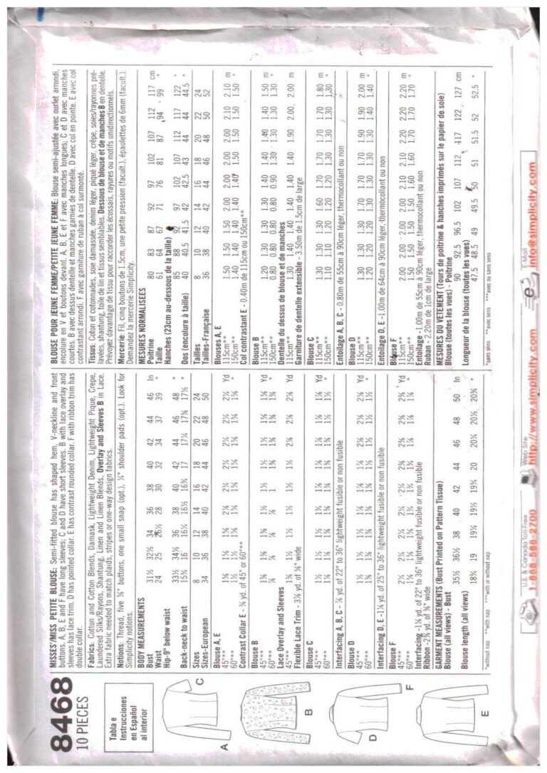 Simplicity 8468 Blouse Size: Z 20-2224 Uncut Sewing Pattern